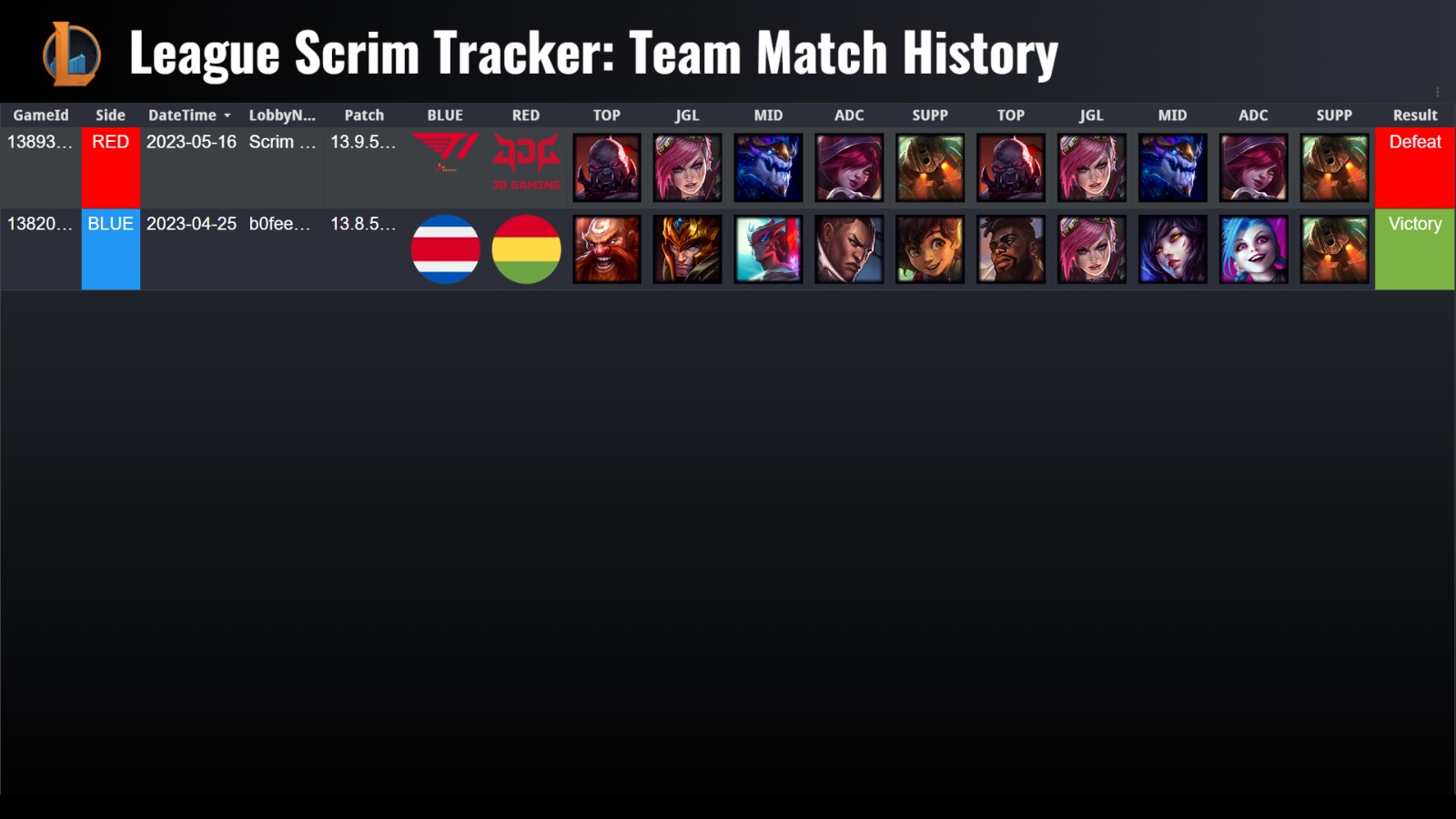 League Scrim Tracker