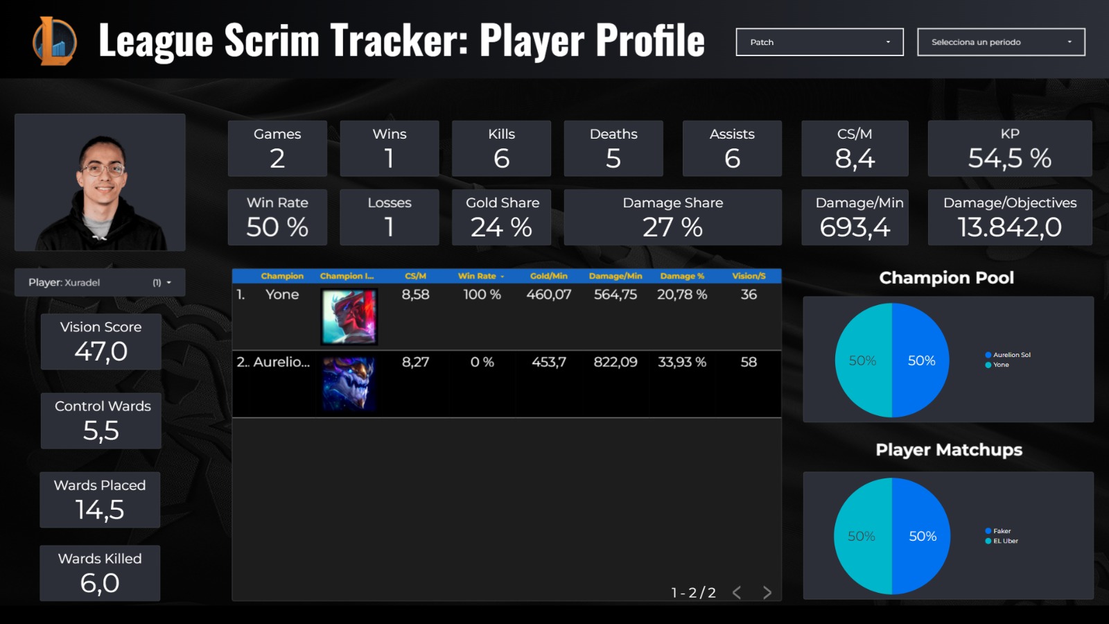 League Scrim Tracker